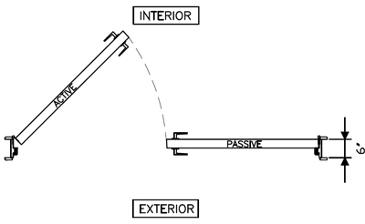 Soundproof Door for School Applications